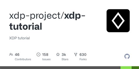 Xdp Tutorialtestenv At Main · Xdp Projectxdp Tutorial · Github