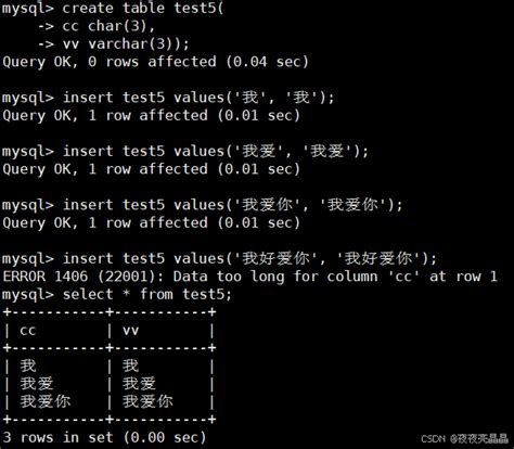 Mysql——数据类型一mysql Float Unsigned Csdn博客