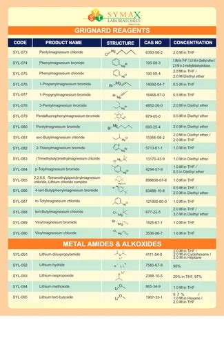 2 Methylpyridine Borane Complex 3999 38 0 At Rs 200 Gram Boranes In Hyderabad Id 11626167912
