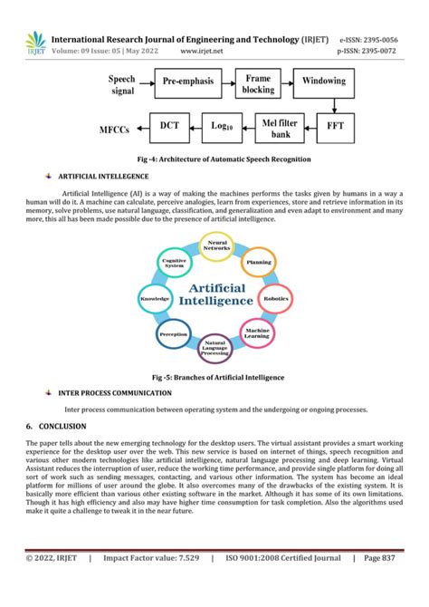 Voice Assistant Using Python And Ai Pdf