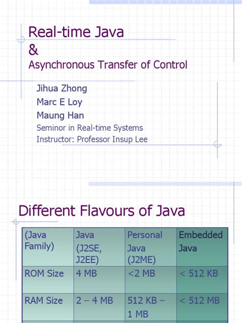 Real Time Java And Atc Pdf Java Programming Language Scope