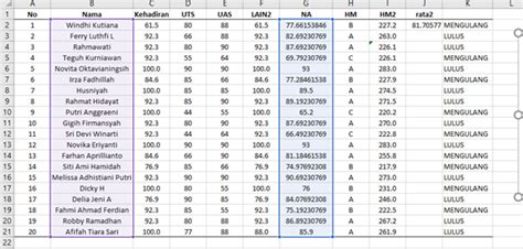 Membuat Grafik Dengan Excel Rahmadya Trias Handayanto