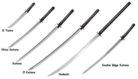 Japanese Katana Sword History Types And Care Guide Japanese Oni Masks