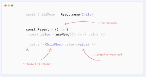 React Re Rendering