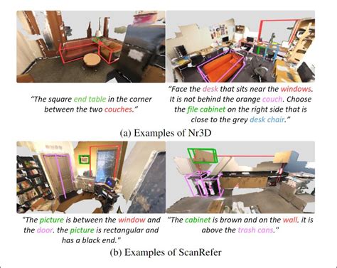 Contrastive Language Image Pre Training Clip Metaphysicai