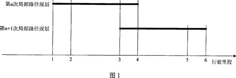 Mobile Robot Local Paths Planning Method On The Basis Of Binary Environmental Information