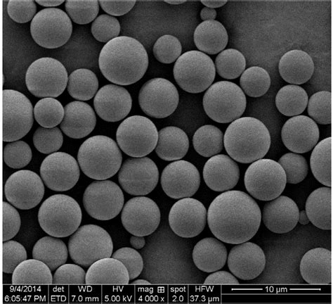 Highly Cross Linked Monodisperse Epoxy Group Containing Polymeric Microsphere And Preparation