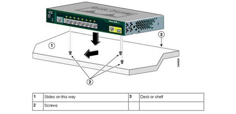 Router Switch Simple Tutorial Of Installing Cisco Port Switches