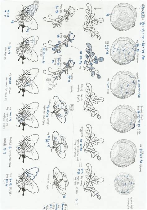 민화 배우기 초충도 도안 총정리 네이버 블로그 한국의 미술 Diy 캔버스 아트 꽃 삽화
