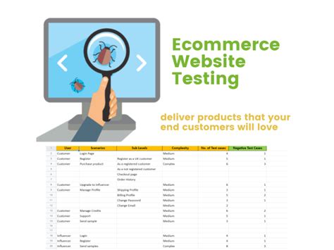 Do End To End Qa Testing For Your Ecommerce Website By Irinad12 Fiverr