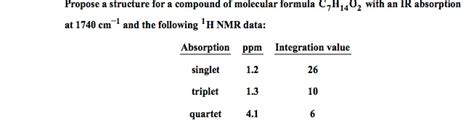Solved Molecular Formula C7h14o2ir Absorption Around 1740