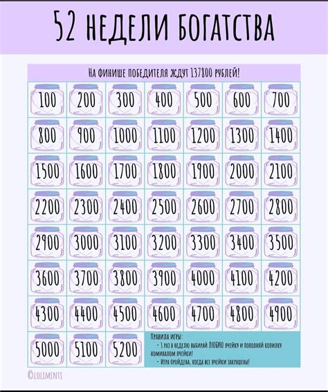Пин от пользователя Hotpink на доске Инста для маникюра 🫶🏻🤝 Система