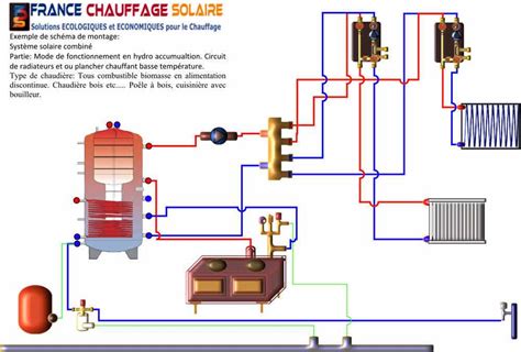 Le Schéma électrique Du Circulateur De Chauffage