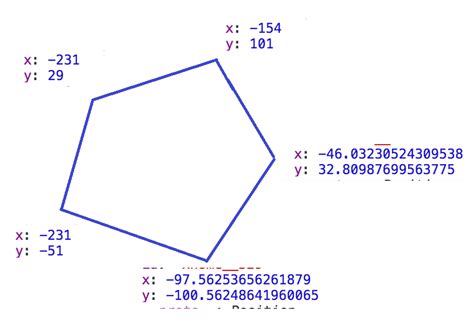 Javascript How To Determine Two Polygons Is Same Stack Overflow