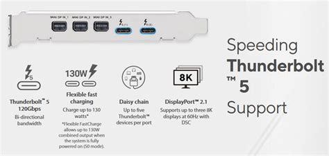 Asus Joins The Thunderbolt 5 Add In Card Party — Thunderboltex 5 Boasts