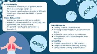Cystic Fibrosis Presentation Grade 11 Science Pdf