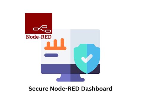 how to secure node red dashboard