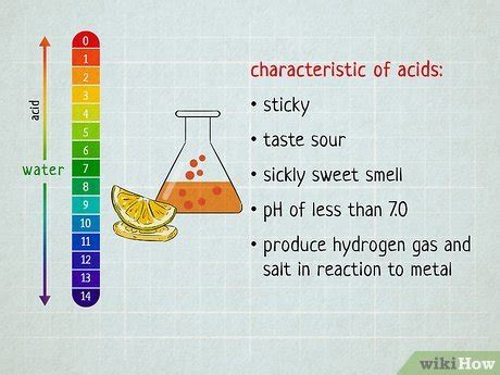 Ways To Distinguish Between Acids And Bases WikiHow