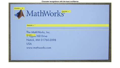 Recognize Text Using Optical Character Recognition Ocr Matlab