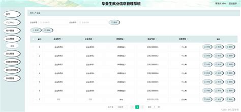 Springboot毕设项目毕业生就业信息管理系统c2251javavuemybatismavenmysqlsprnig） Csdn博客