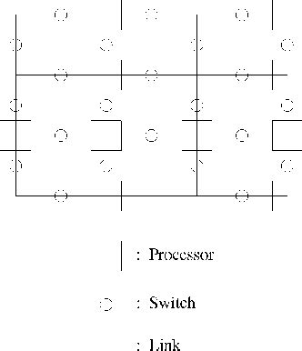 Minimum Bounding Box Algorithms Semantic Scholar