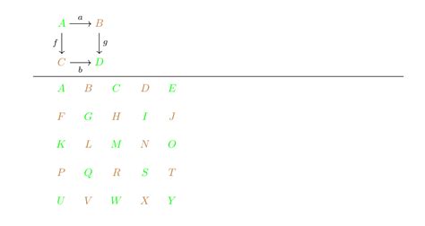 Tikz Pgf Undefined Control Sequence When Passing 25 Arguments Tex
