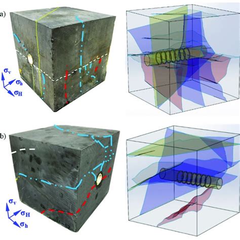 fracture geometry and 3d reconstruction of temporary plugging