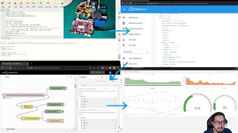 Episode 26 From Chirpstack Lorawan System Mqtt Node Red And