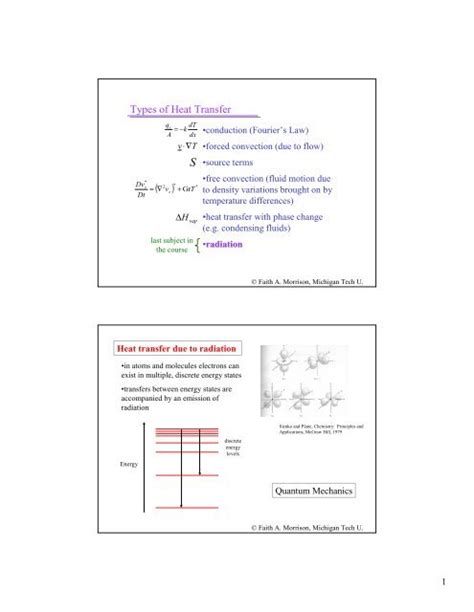 Types Of Heat Transfer Chemical Engineering