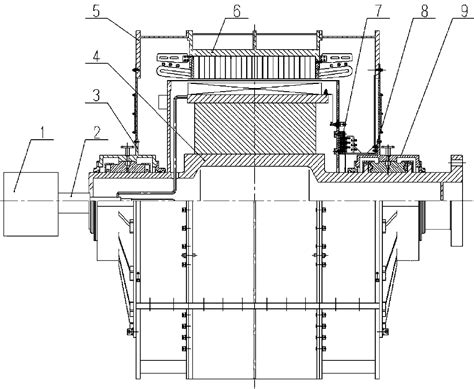 High Temperature Superconducting Motor Eureka Patsnap
