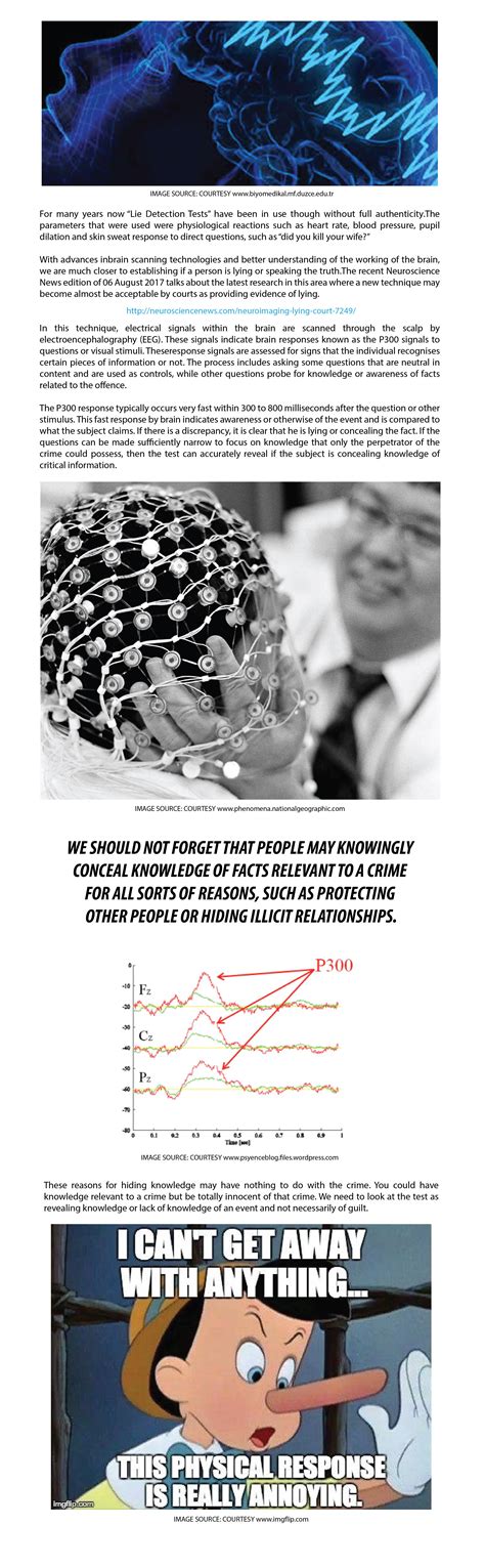 Lie Detection 01 Neuroinsights