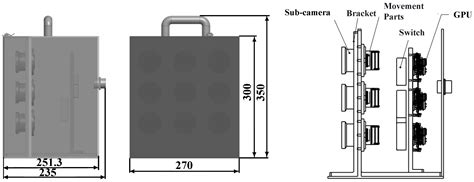 Remote Sensing Free Full Text Infrared Camera Array System And Self Calibration Method For