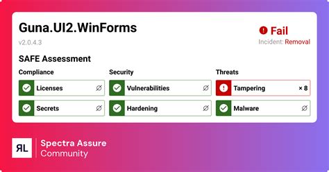 Gunaui2winforms2043 Nuget Reversinglabs Spectra Assure Community