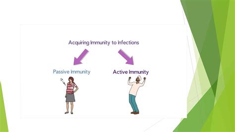 Immunological Products Pptx