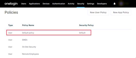 User Policies 4271392