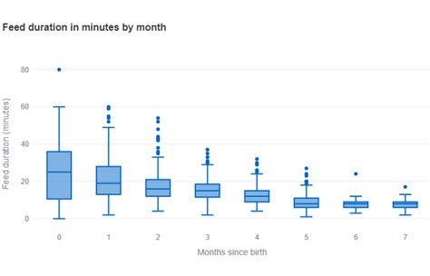 A Beginners Guide To Making A Custom Llm Chatbot App Using Python Open Ai By Niki Lisa Crow