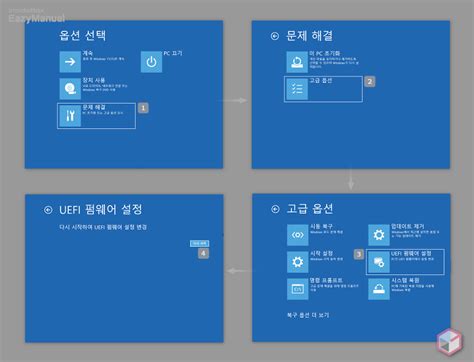 윈도우 11 Uefi 및 레거시 바이오스 모드로 진입 하는 방법 Soeasyguide