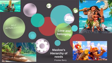 Preslee By Preslee Berry On Prezi