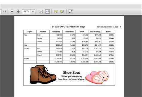 Want To Add Images In The Last Page Of Password Protected Pdf File By Sas Support Communities