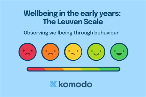 Wellbeing In The Early Years The Leuven Scale Komodo Wellbeing