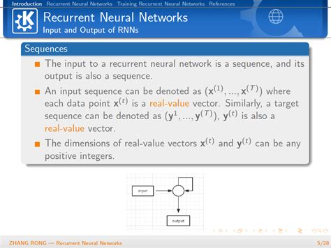 循环神经网络－recurrent Neural Networks 知乎