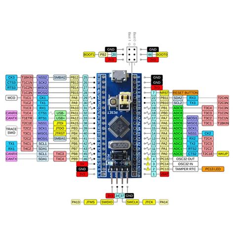 Stm32f103c6t6 Mini Geliştirme Kartı Teknik Özellikleri