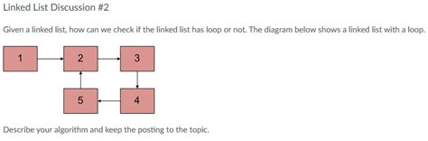 Solved Given A Linked List How Can We Check If The Linked Chegg Com