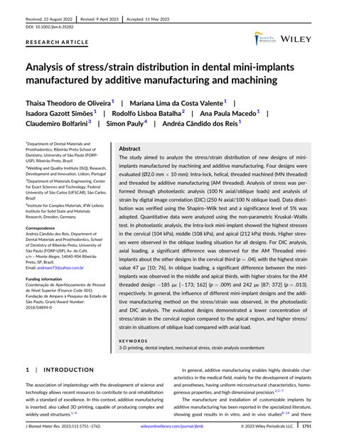 Analysis Of Stress Strain Distribution In Dental Mini‐implants Manufactured By Additive