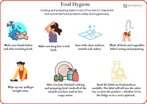 Food Hygiene Poster Free Worksheet Uk