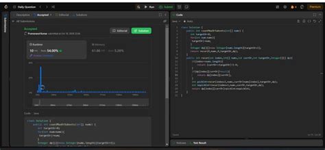 pramanand kumar on linkedin leetcode linkedin java dsa problem
