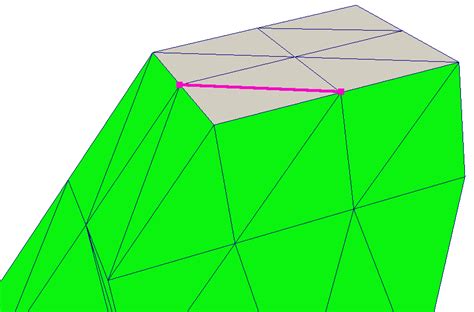 dissertation high performance mesh adaptation for technology computer