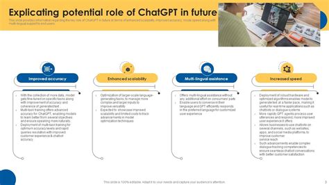Chatgpt Future And Impact Assessment Chatgpt Mm Ppt Example