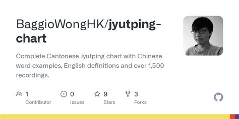 Github Baggiowonghkjyutping Chart Complete Cantonese Jyutping Chart