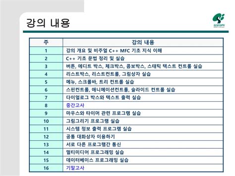 ppt 윈도우 프로그래밍 ii visual c mfc 프로그래밍 powerpoint presentation